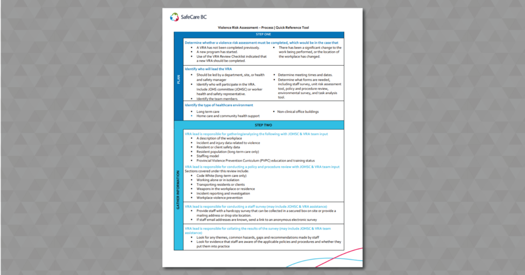 Violence Risk Assessment Reference Guide - SafeCare BC