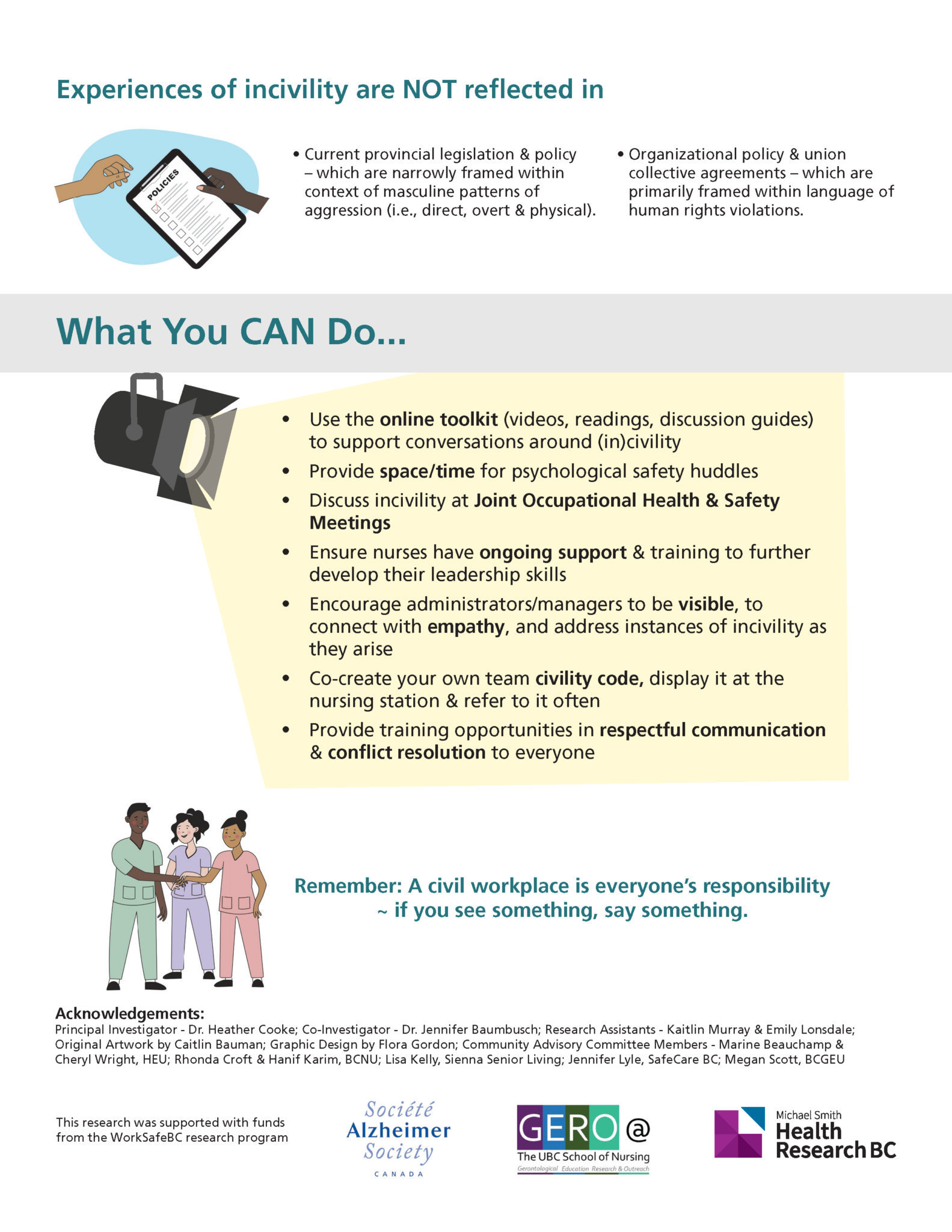 Workplace incivility infographic - SafeCare BC