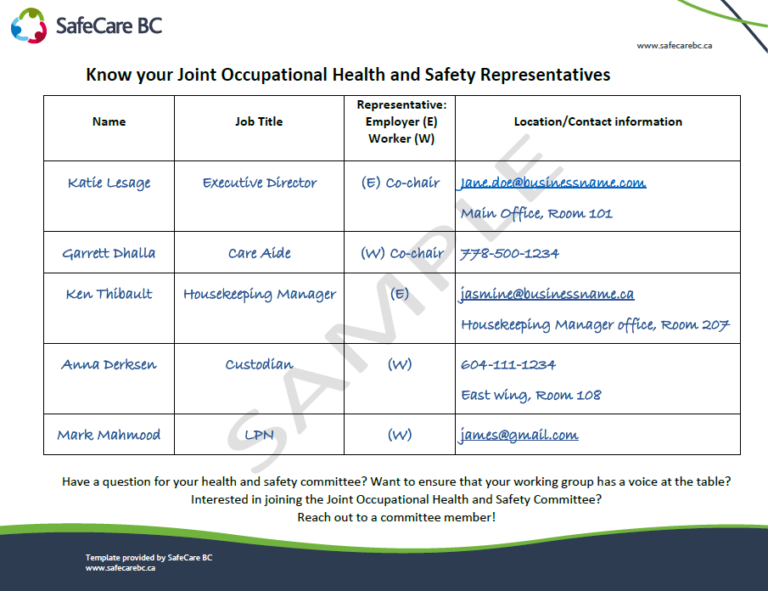 Who's on your JOHSC? - SafeCare BC