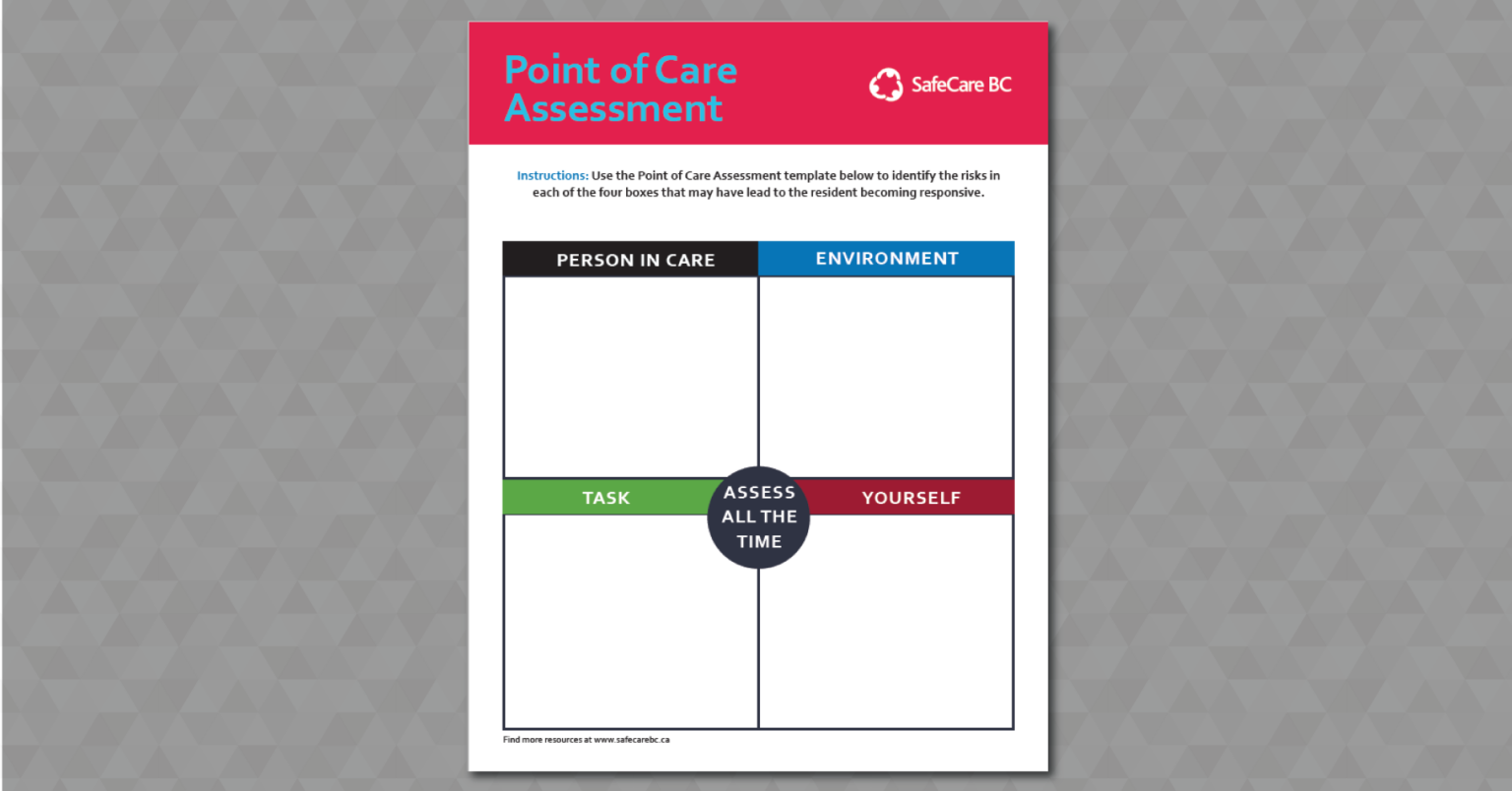 Point of care risk assessment - SafeCare BC