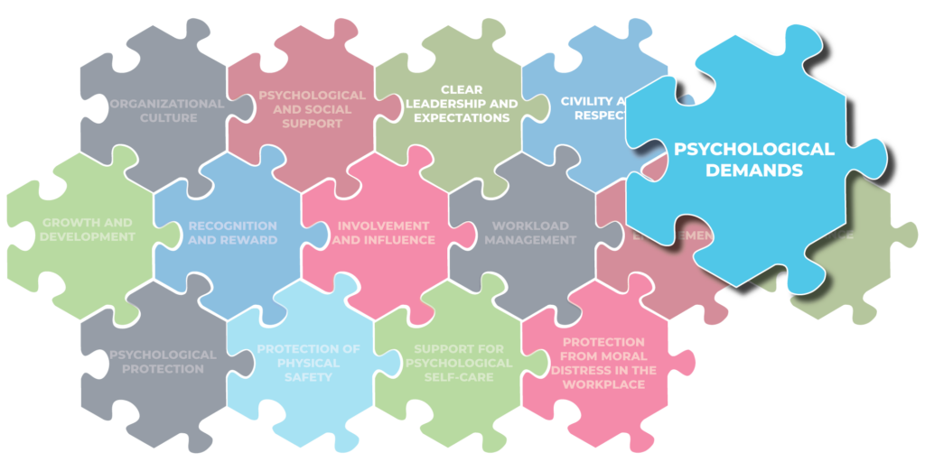 SafeCare BC - The health and safety association for continuing care ...