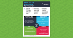 Point of Care Risk Assessment for Transfers - SafeCare BC
