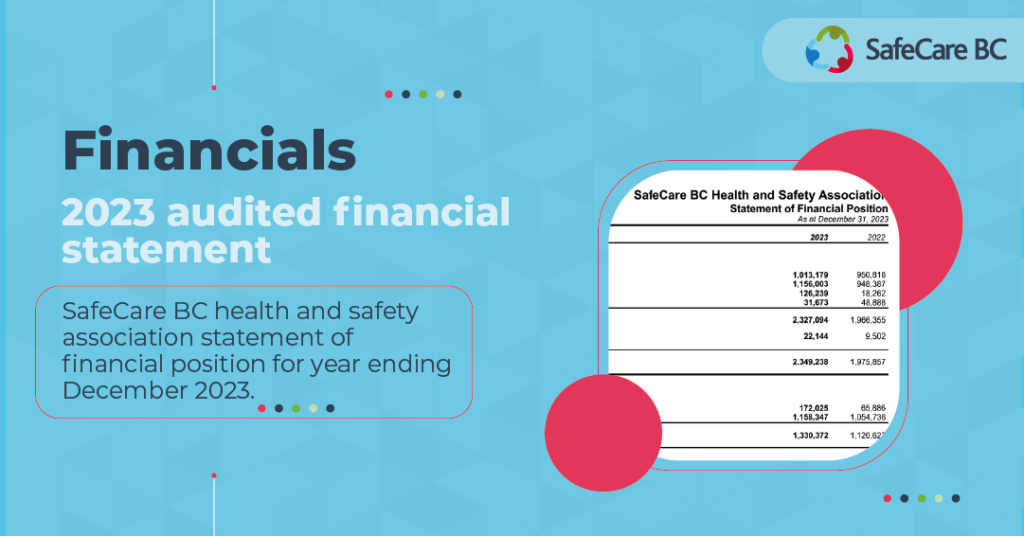 2023 Financial Statements - SafeCare BC