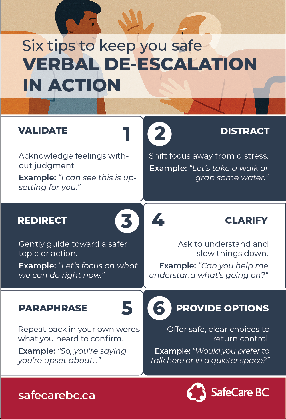 Six steps to keep safe | Verbal de-escalation in action - SafeCare BC