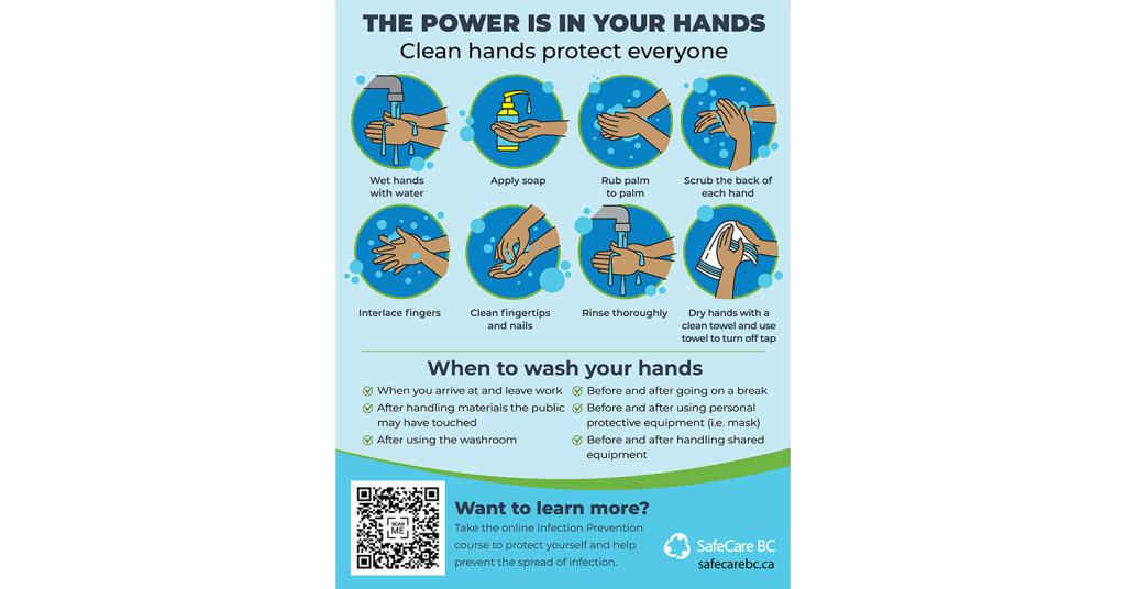 The power is in your hands - Handwashing poster - SafeCare BC