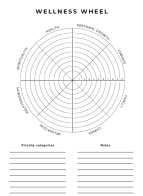 The wellness wheel - SafeCare BC